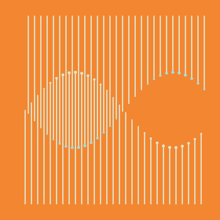 10 Relaxing GIFs That Will Mesmerize You | FREEYORK