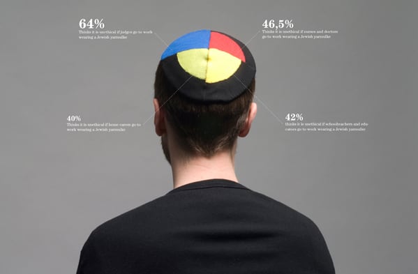 21 Best Real Life Infographics | FREEYORK