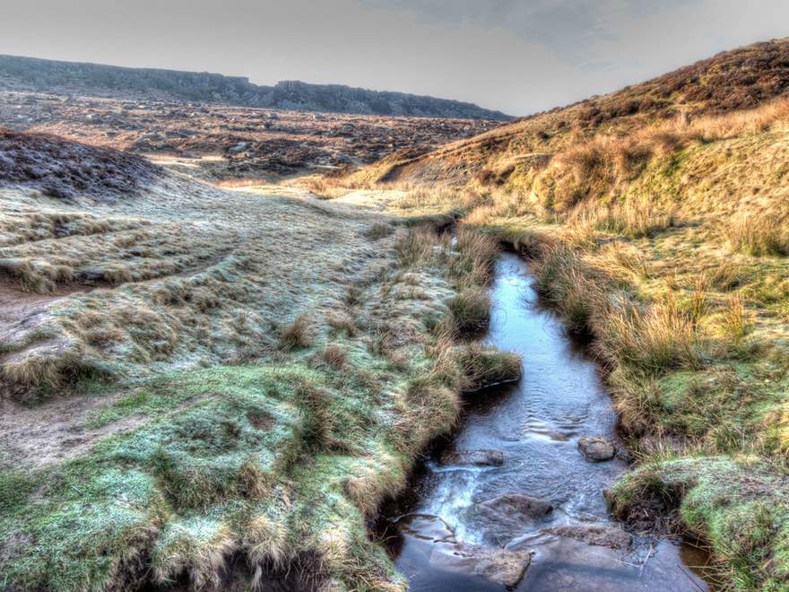 Top 20 Most Beautiful British Countryside Scenes | FREEYORK