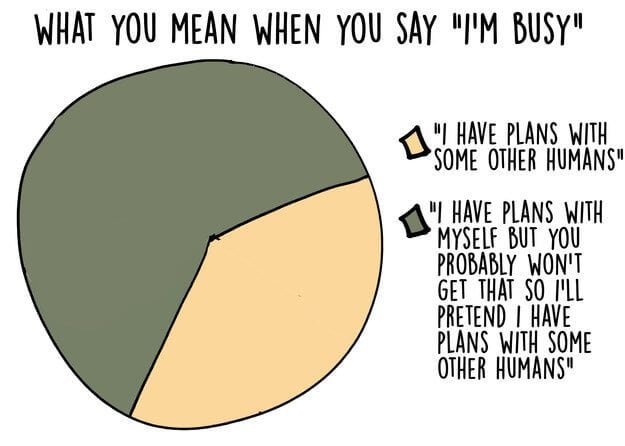 Quircky Charts Show What Being an Introvert Is All About | FREEYORK