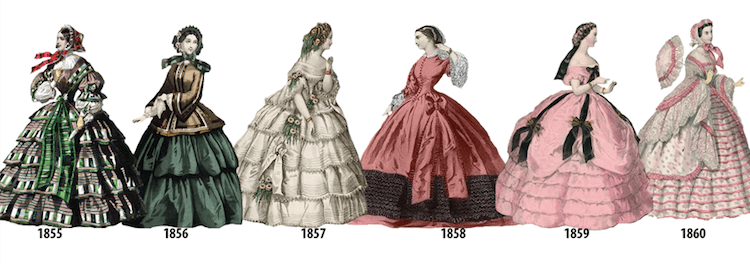 This Illustrated Timeline Shows Evolution of Women’s Fashion | FREEYORK