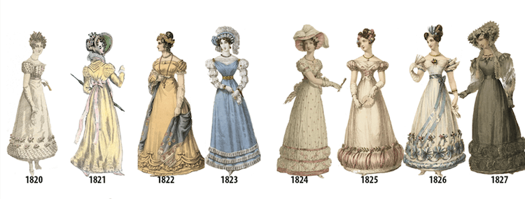 This Illustrated Timeline Shows Evolution of Women’s Fashion | FREEYORK